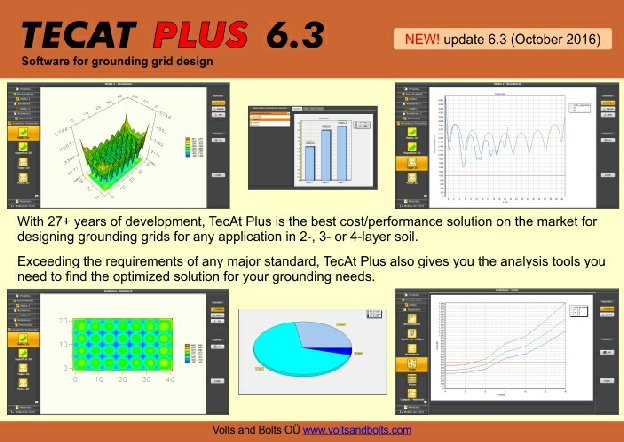 Grounding / Earthing software